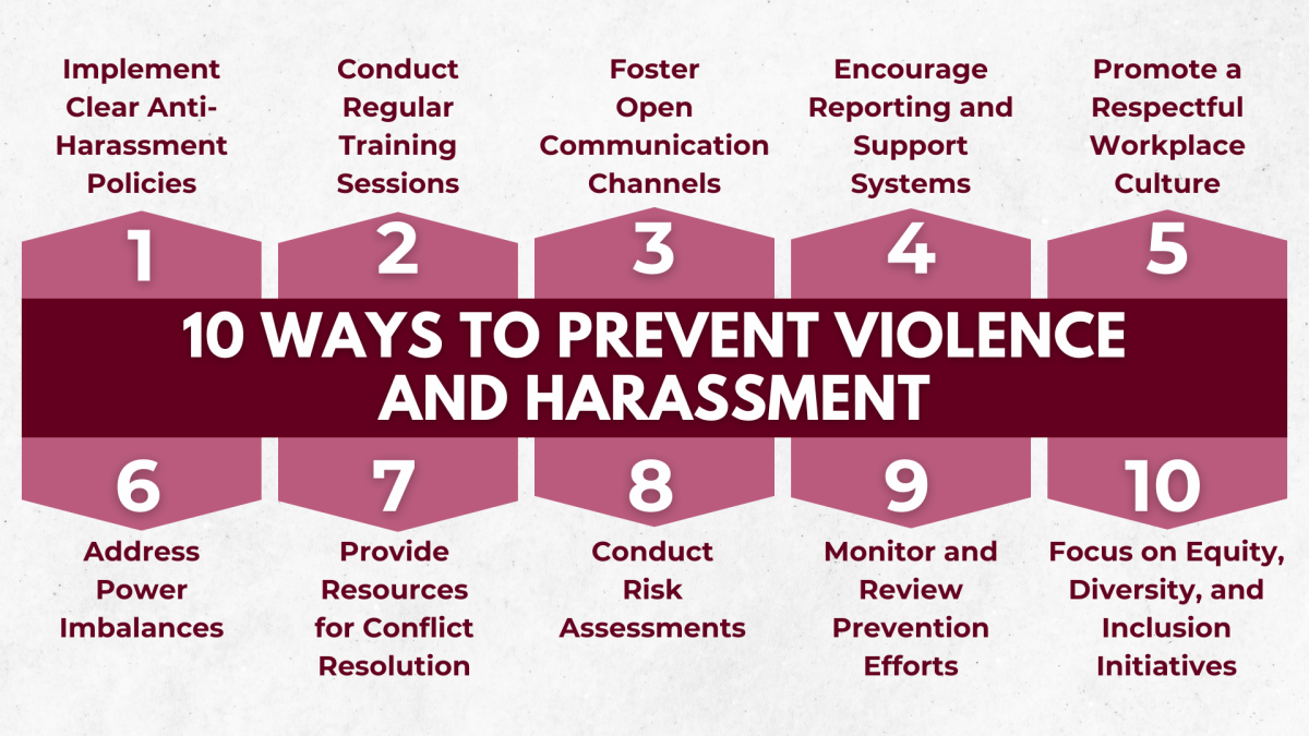 10 Ways to Prevent Workplace Violence and Harassment - HSPI